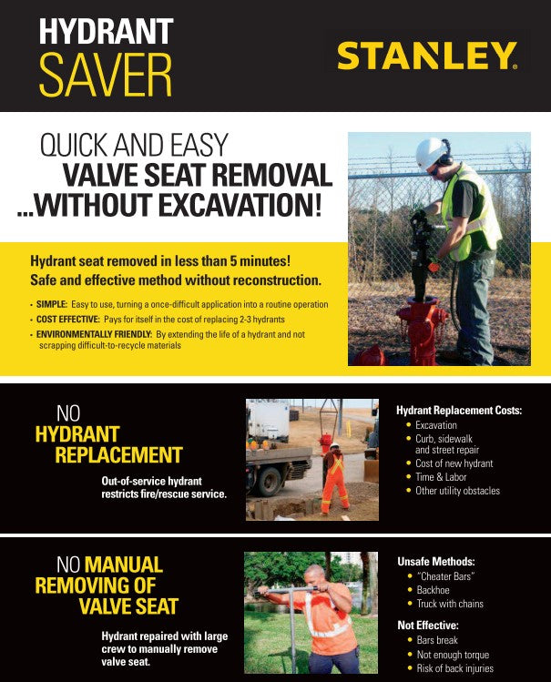 STANLEY HYDRANT SAVER DEMO VIDEO - IW24160 HYDRAULIC IMPACT AND 31043 ...